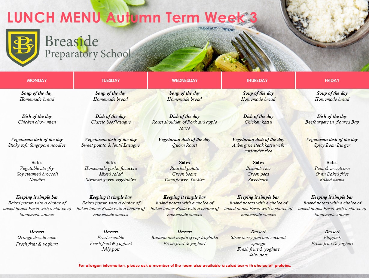 Healthy Food Choices - Breaside Preparatory School